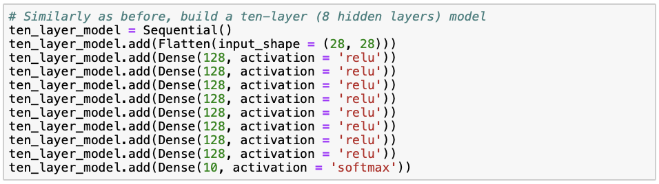 A comparison of methods for predicting clothing classes using the ...