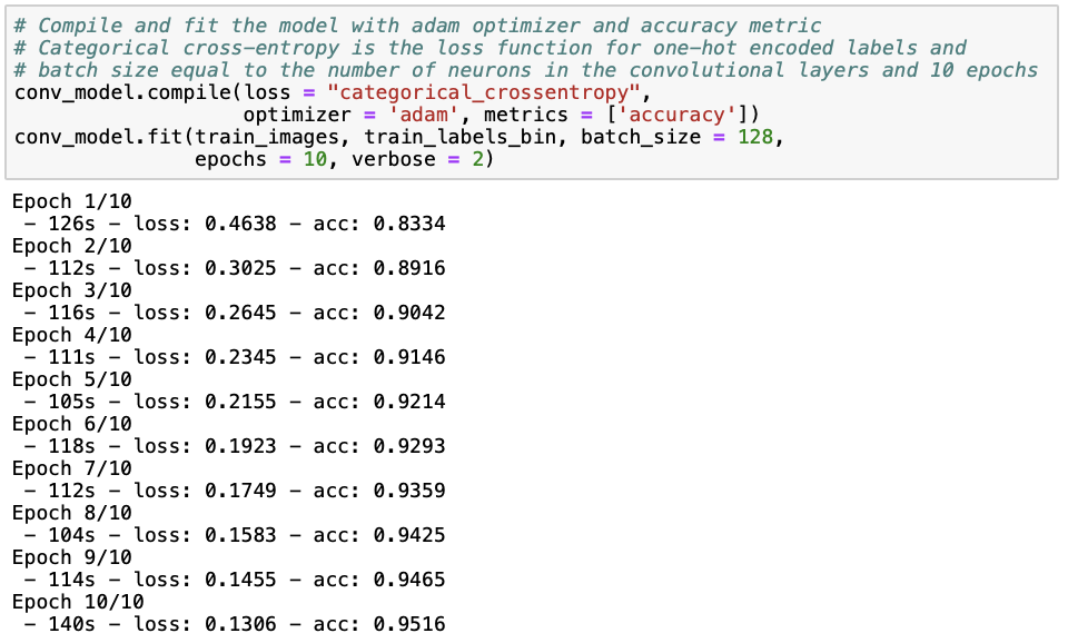 A comparison of methods for predicting clothing classes using the ...