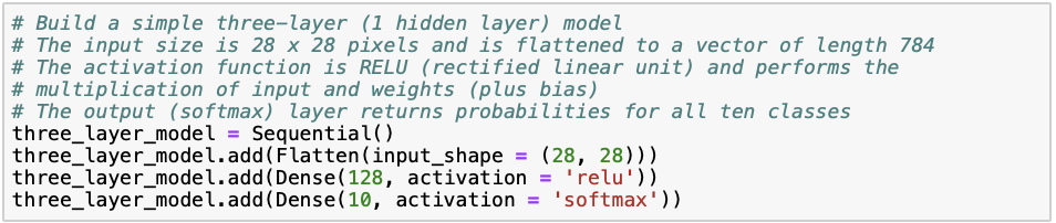 A comparison of methods for predicting clothing classes using the ...